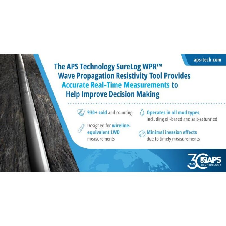 The APS Technology SureLog WPR | APS TechAPS Tech